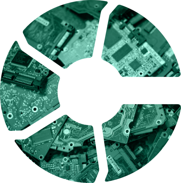 NAID AAA Certificate of Destruction Services | CyberCrunch ...